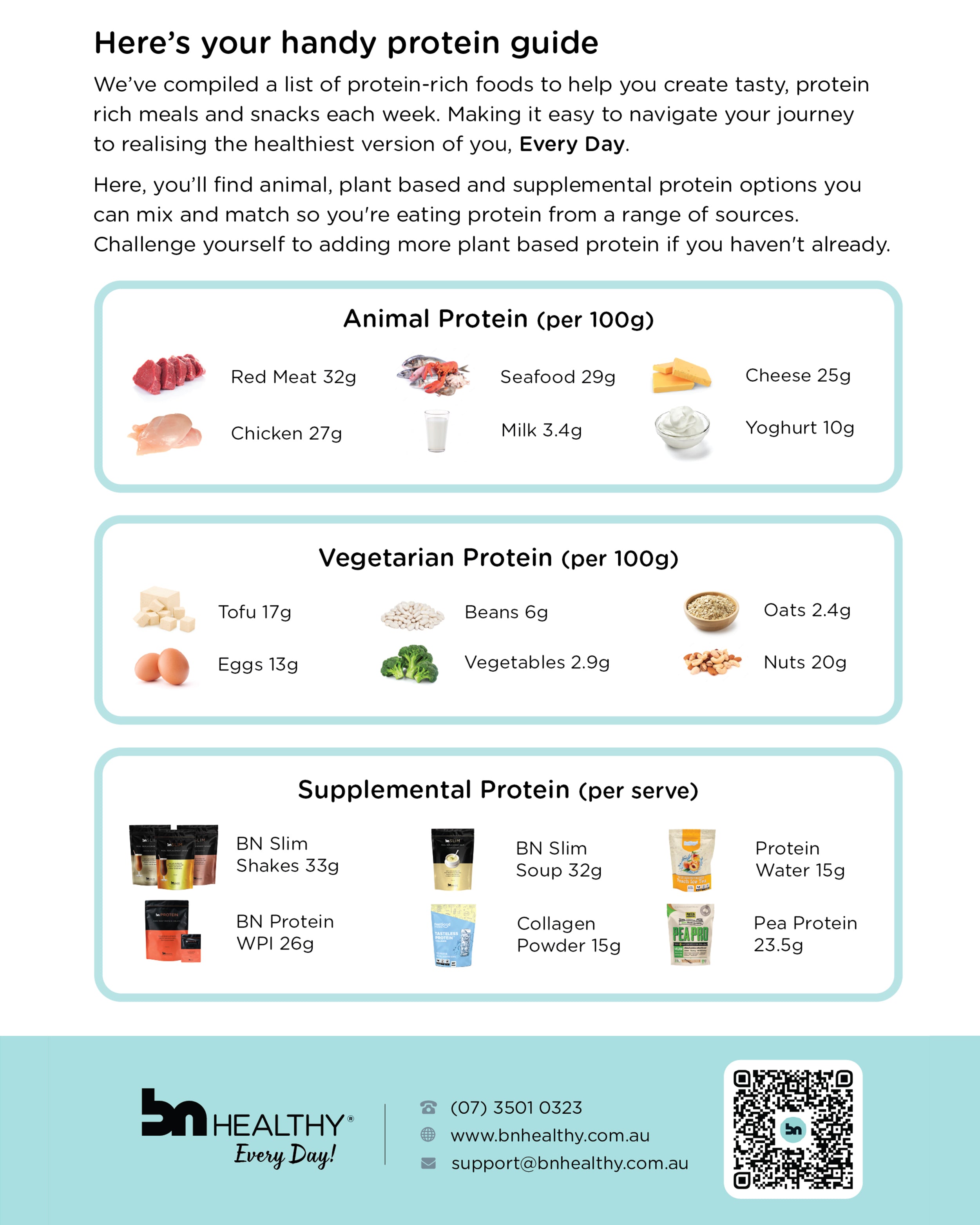 BN Protein Guide Flyer x 20