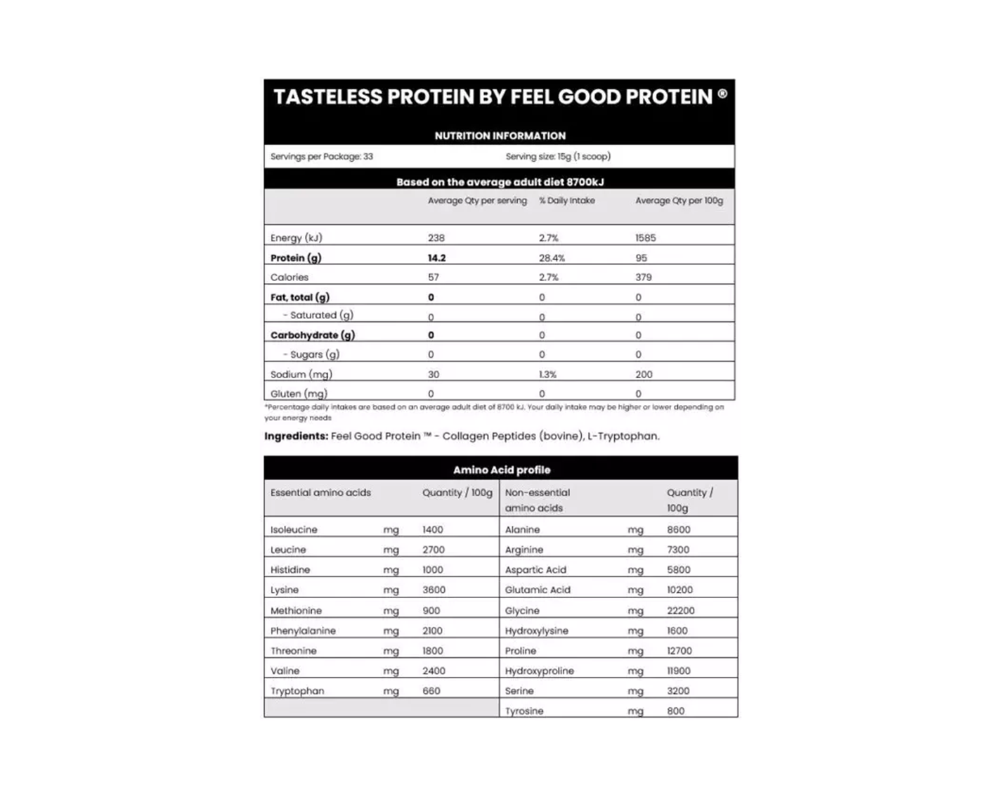 Buy Feel Good - Tasteless Protein Collagen Powder